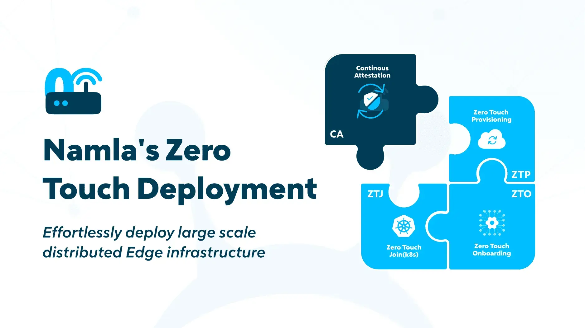 Effortlessly deploy large scale distributed Edge infrastructure with Namla’s Zero Touch ...