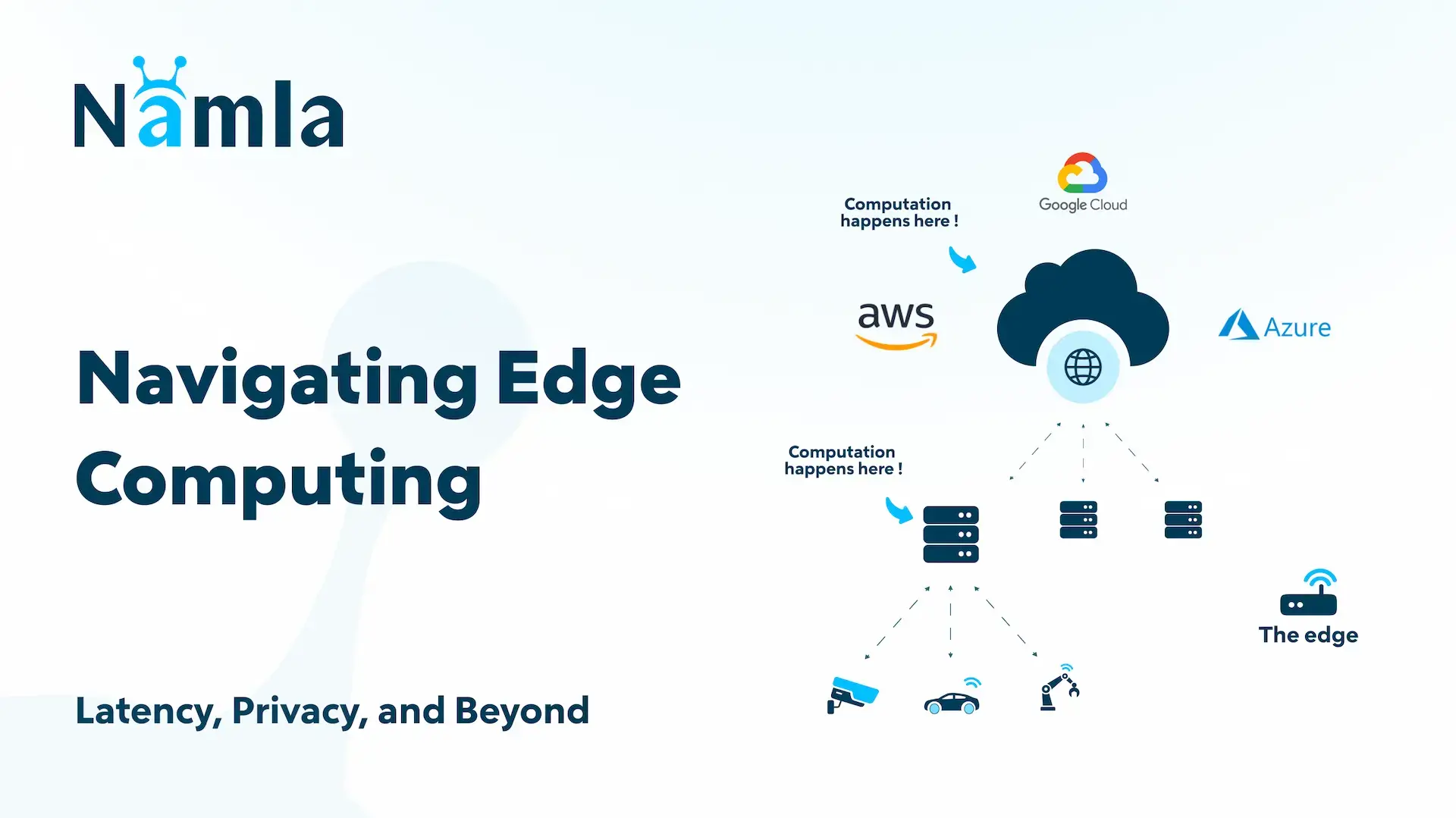 Navigating Edge Computing: Latency, Privacy, and Beyond - Namla